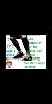 Kinetic Chain (kc) power JAB #shorts