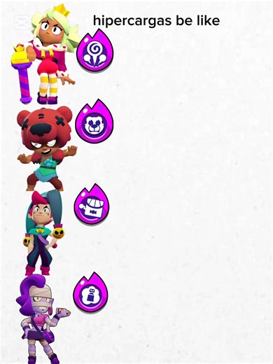 Hipercargas en Brawl Stars: Todo lo que necesitas saber