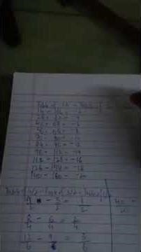 Different types of Tables