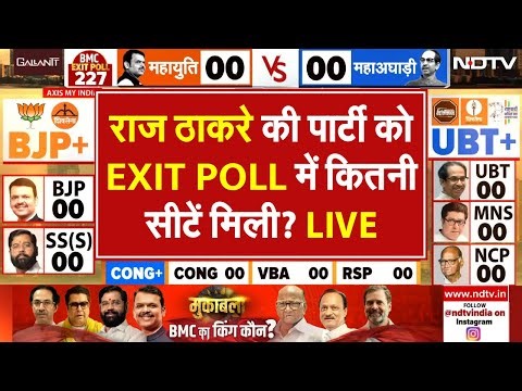 BMC Exit Poll 2026 LIVE: Raj Thackeray की पार्टी को EXIT POLL में कितनी सीटें मिली? | Poll of Polls
