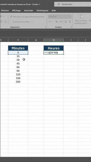 Convert minutes to hours in Excel? Easy with this trick