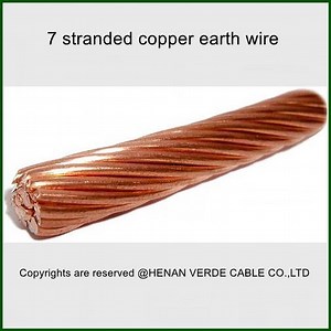 [Hot Item] 35mm 50mm 70mm Bare Copper Conductor Ground Earthing Cable