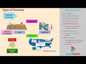 Types of Economy | Economics