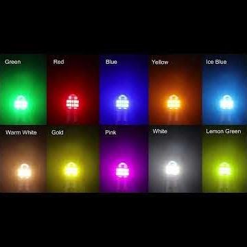 2x W5W T10 LED CANBUS No Error 5W5 12V 8W 950Lm Super Bright Car