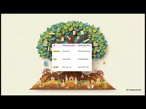 Unit 2 Q & A : Savigny's Volksgeist - Historical School of Jurisprudence. Law Is Not Made, It Grows!