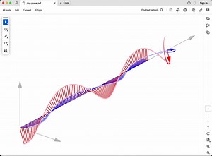 elliptical polarization