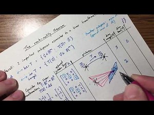 Lecture 15 - The rank-nullity theorem