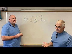 Limiting Reactants Simplified