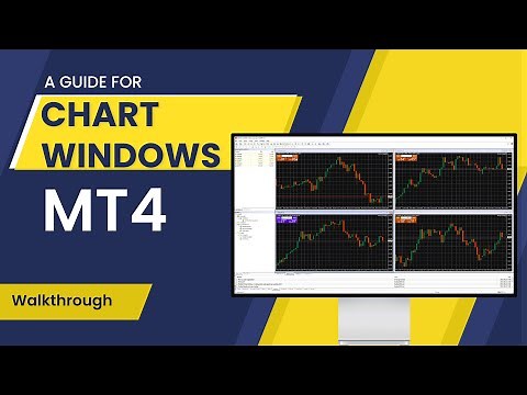 How to Use / Edit / Customize Chart Windows on Metatrader 4 (MT4)