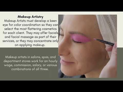 Milady Standard Esthetics: Fundamentals, 12th Ed. | CHAPTER 1