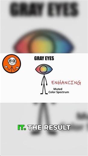 Gray Eyes Have a Secret Nobody Knows #mindblown #eyecolor