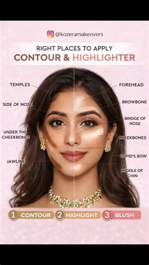kiran brella on Instagram: "✨ Correct Contour & Highlighter Placement Guide Learn where to apply contour and highlighter for a perfectly sculpted face ✨ Save this pro makeup tip 🤍 Follow @kozeramakeovers [• how to apply contour and highlighter • contour placement for beginners • face contouring guide • makeup contour and highlight steps • Indian skin tone contour • bridal makeup contouring • cream contour vs powder contour • face shaping makeup] [makeuptips makeuphack makeupeducation faceshapem