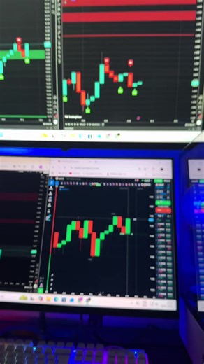 Advanced Binary Trading with Imtiaz Indicators