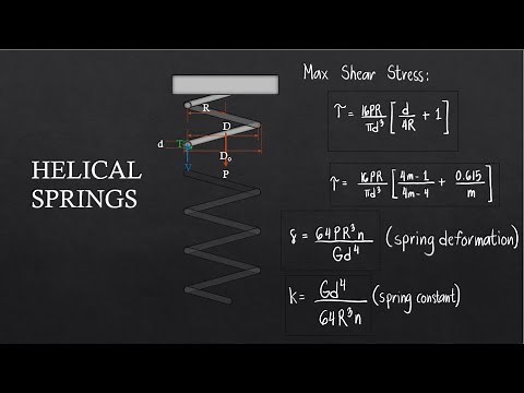 Helical Springs (Shear Stress & Deformation)