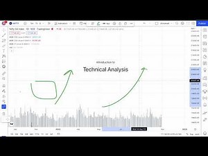Technical Analysis Explained for Beginners (Step-by-Step Guide)