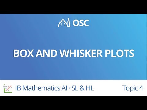 Box and whisker plots [IB Maths AI SL/HL]