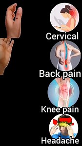237K views · 2.6K reactions | Acupressure points for relief from Cervical Backpain Knee pain Knee pain Headache #yoga #yogainspiration #yoga#yogachallenge #reelschallenge #trendingreelsvideo #healthymind #healthylifestyle | panchbhootyog | Facebook