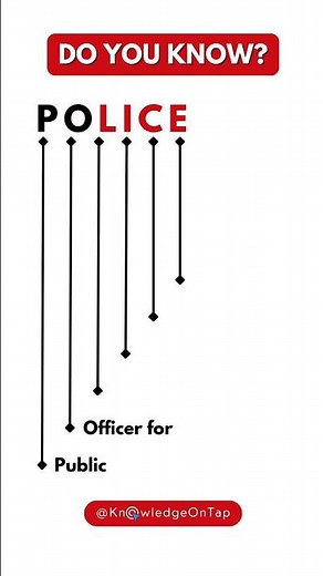 Police Full Form in English #abbreviations #cops
