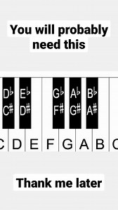 Learn every piano note: Ultimate beginner’s guide to the piano