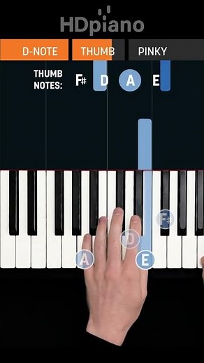 EASIEST top 10 piano hit song! (1-note right hand) #shorts