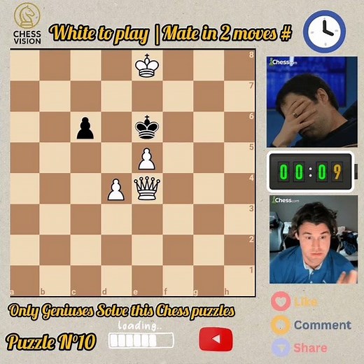🔴Puzzle N°10: white to play💡|Checkmate mate in 2 moves🔥.#chess