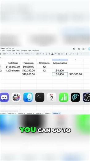 Turn $168,000 Collateral Into $10,000 Monthly! #shorts