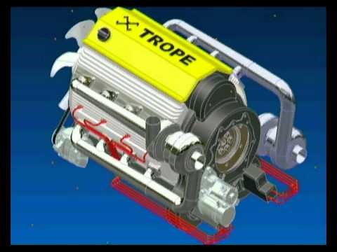 TROPE : Toroidal Opposed Piston Engine