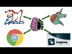 Browser-based Productivity and PKM with emacs, org-mode, LogSeq and BrainTool