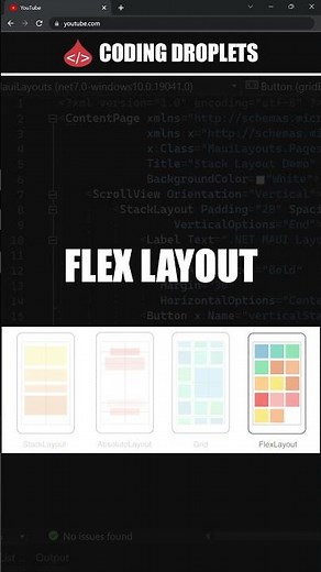 DotNet MAUI Layouts | DotNet MAUI Tutorial #Shorts