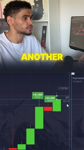 $2,600 Using Moving Average Cross Strategy - Easiest Way to Master Trading