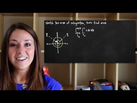 Sketching the region given by a double polar integral (KristaKingMath)