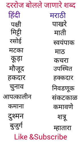 marathi speaking practice ||marathi bolna sikhe || #marathiskylearn