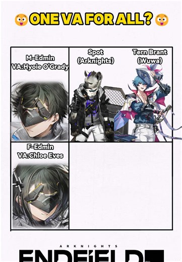 No wonder I love f-edmin so much! #arknightsendfield #arknights #endfield #wuwa #hsr