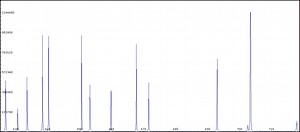 Online streaming The Neon Spectrum with subtitles in 2K