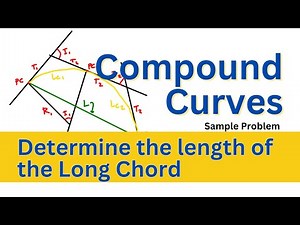 compound curve sample problem 4