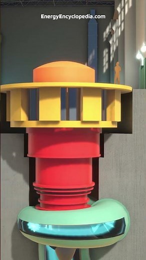 Hydropower Plant - How it works