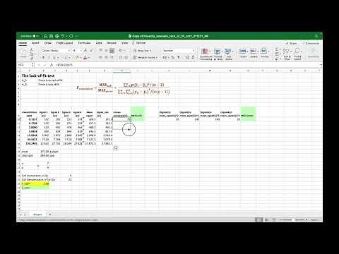 Evaluation of linearity (lack-of-fit test)