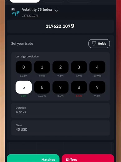 #secret behind matches revealed #criterion to predict the most appearing digit#digit match predictor rule strategy #forex and binary options classes step by step , well explained #