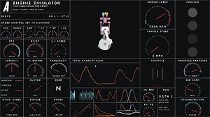 Honda D16 Tuned - The Parts Catalog