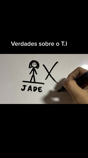 Sindrome do T.I: Verdades e Curiosidades