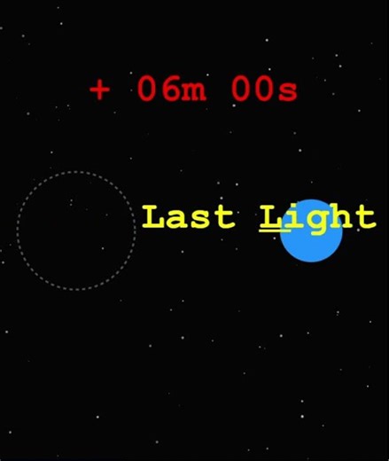 The Speed of Light is Actually PAINFULLY Slow! 🐌