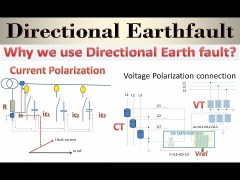 Why we use directional Earth fault | Directional Earth fault Connection