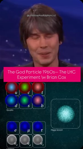 A Physicist’s blog on Instagram: "Large Hadron Collider & The Higgs boson (GOD PARTICLES) explained by Physicist Brian Cox In this mind-bending video, Prof. Brian Cox explains how The Higgs Particles and The Higgs Boson were discovered by the Large Hadron Collider (LHC) in Geneva, Switzerland. The Higgs, the Particle of God, was first proposed in 1964 by Peter Higgs, and later in 2012, scientists confirmed its existence through one of the most complex scientific experiments in the history of hum