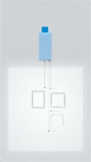 What is first angle projection explained in 10 seconds