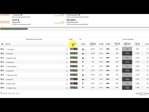 How to use SEO monitor (Video Tutorial)