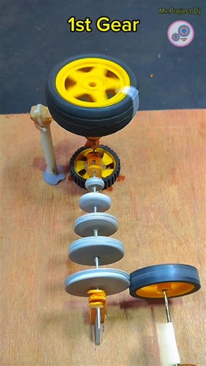 Understanding 1st to 5th Gearbox Operation