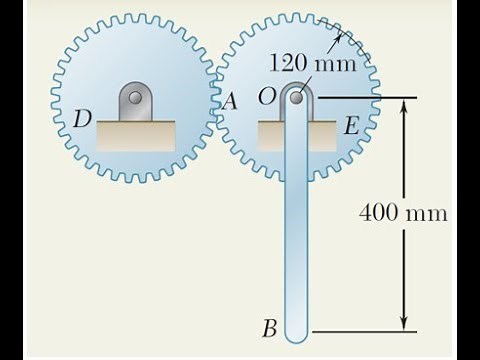 Tangential Force Exerted by Gear D on E and Reaction at the Shaft
