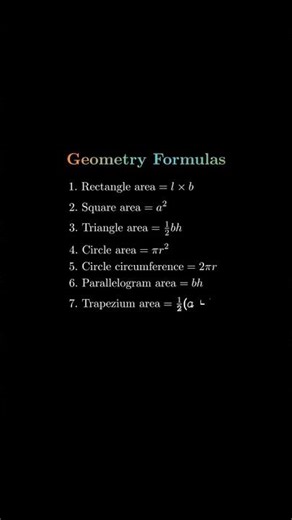 ⚡️ The Ultimate Geometry Cheat Sheet! Save This! 📐 #math #geometry