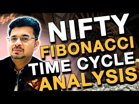 Nifty Prediction Bank Nifty Elliott Wave Analysis | Fibonacci Price & Time Cycle Analysis |