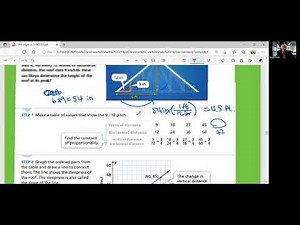 EnVision Grade 7 Accelerated Pre-Algebra 7-6: Proportional Relationships and Slope
